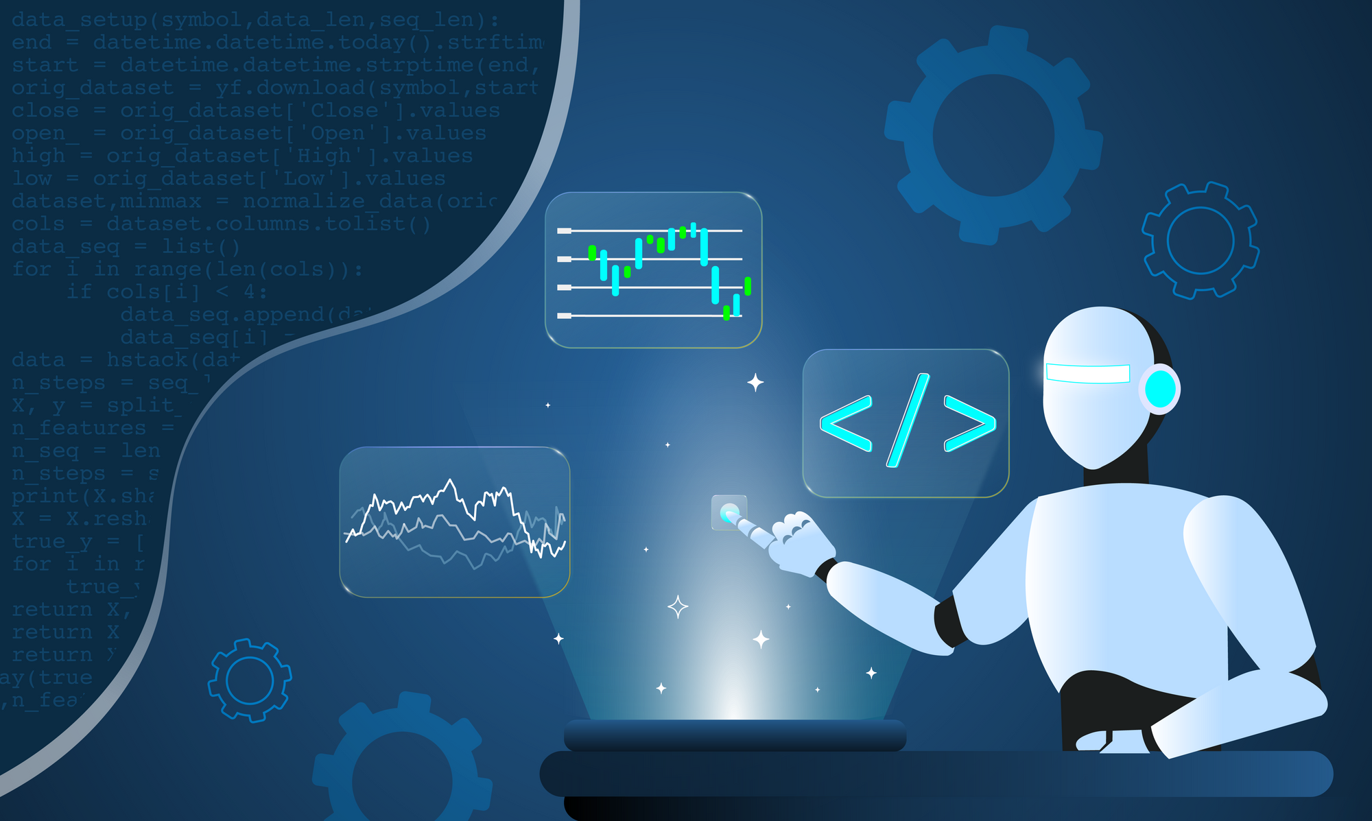 Using Deep Learning To Create A Stock Trading Bot