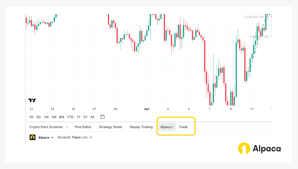 How to Trade BTC/USD on Alpaca and TradingView