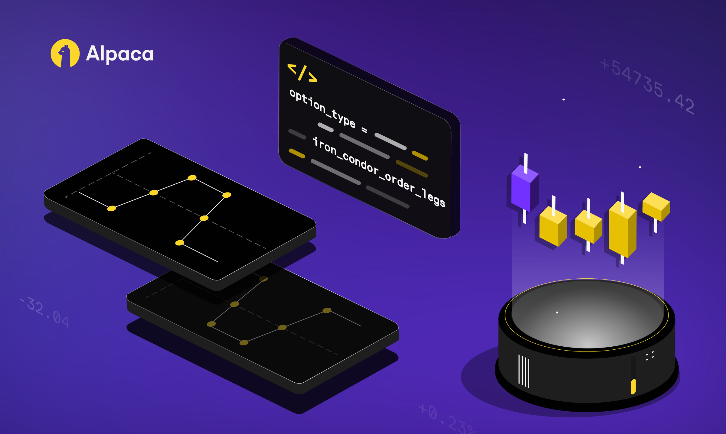 The Iron Condor Explained and How to Trade it with Alpaca