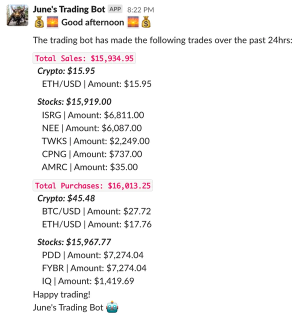 Building An End To End Trading Bot Using Alpacas Api Circleci And Slack